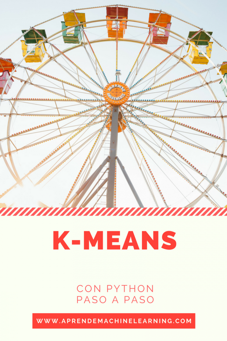 K-Means con Python paso a paso | Aprende Machine Learning