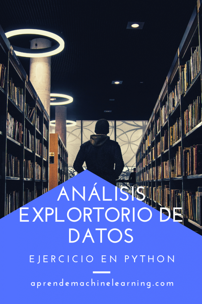 Análisis Exploratorio De Datos Con Pandas En Python Aprende Machine Learning