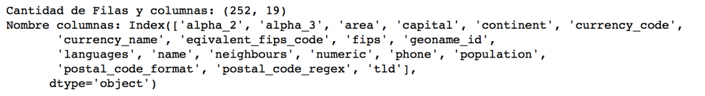 Análisis Exploratorio de Datos con Pandas en Python | Aprende Machine ...