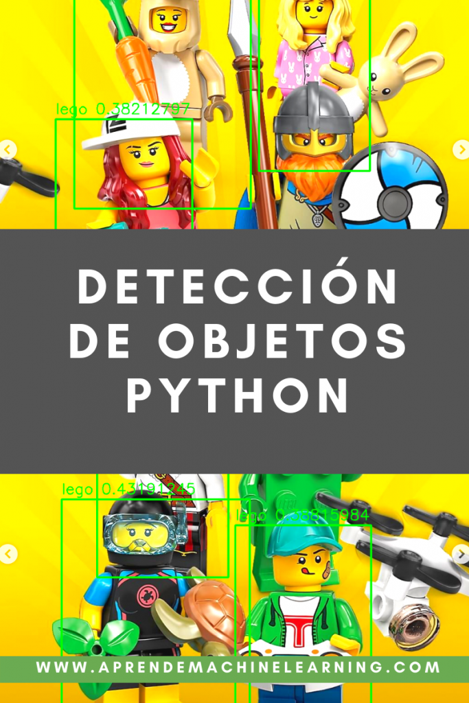 Detección de Objetos con Python | Aprende Machine Learning