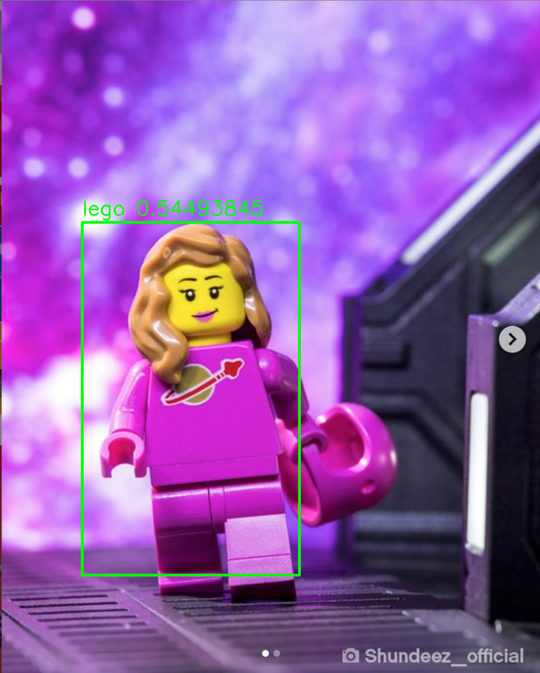 Detección De Objetos Con Python Aprende Machine Learning