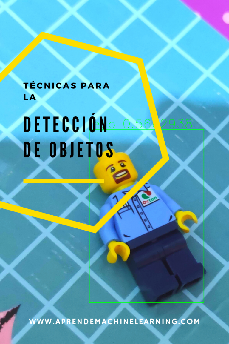 Modelos de Detección de Objetos | Aprende Machine Learning